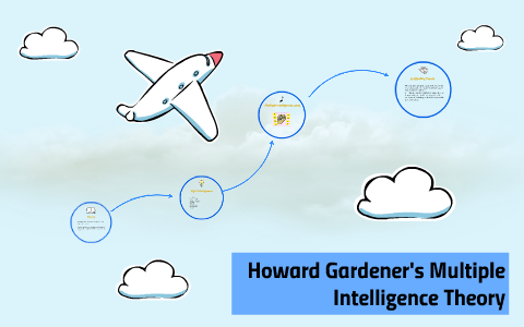 Howard Gardener's Multiple Intelligence Theory by Maddy Stokes on Prezi