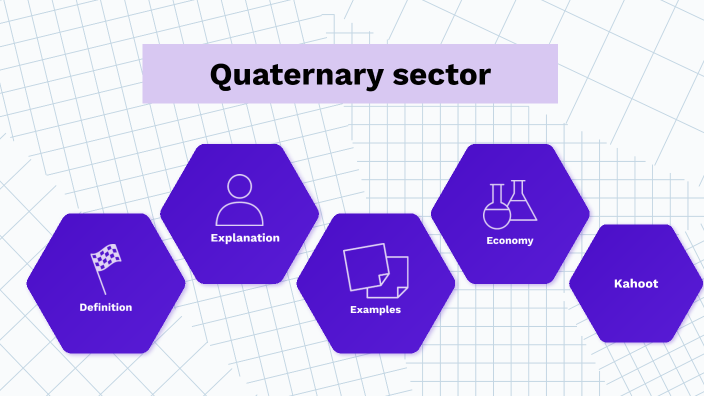 Quaternary sector by Juan Duve on Prezi
