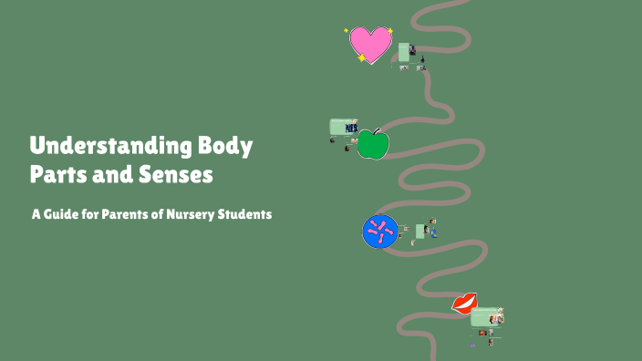 Understanding Body Parts and Senses by Sharvari Gaikwad on Prezi