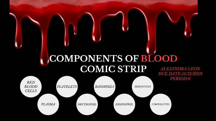 Red Blood Cell Comic