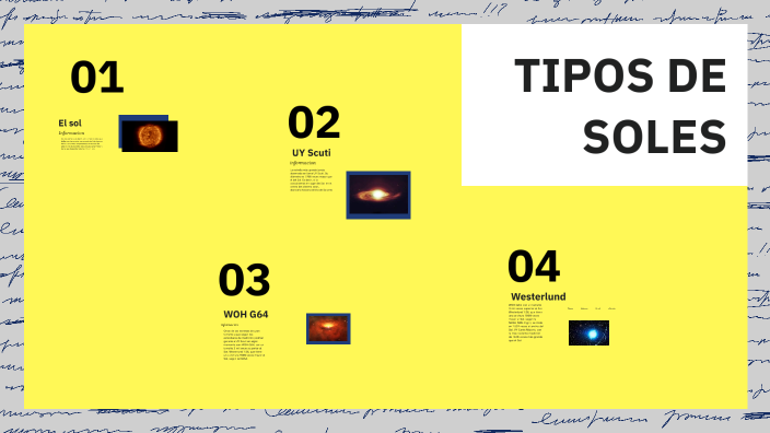 tipos de soles by Victoria Dominguez on Prezi