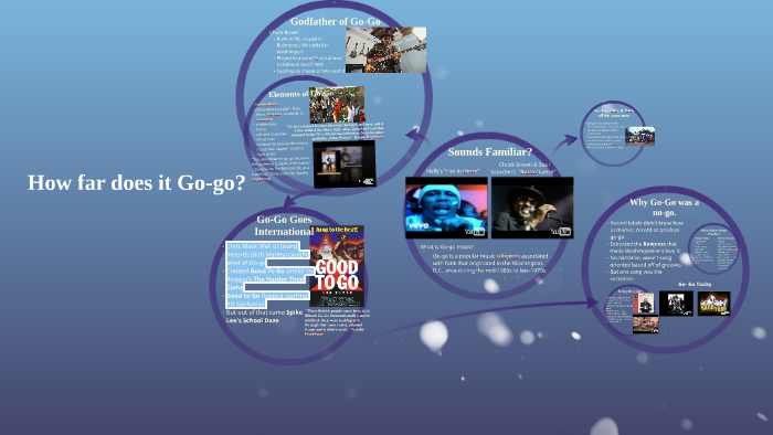 How far has it Go-go? by Saba Jenga on Prezi
