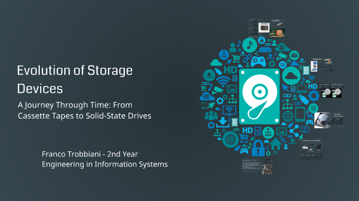 Evolution of Storage Devices by Franco Trobbiani on Prezi