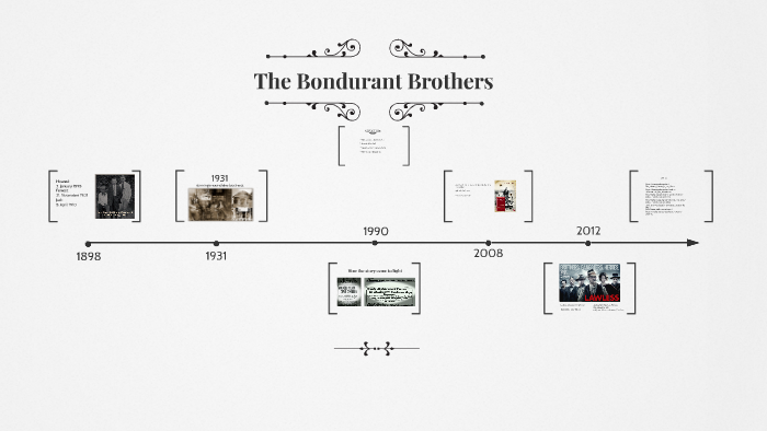 The Bondurant Brothers by Amanda Thiel on Prezi