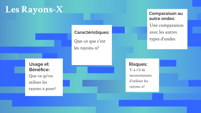 Les Rayons-X by Cooper Lorz on Prezi