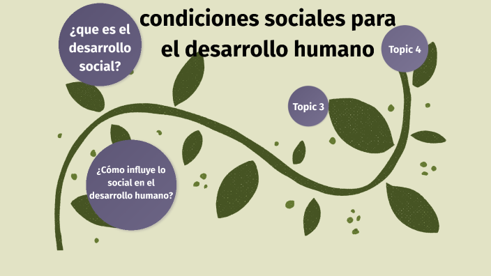 condiciones sociales para el desarrollo humano by sofiayelmochan ...
