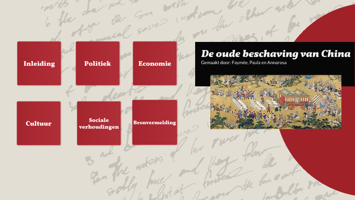 De oude beschaving van China by Annarosa Jaarsma on Prezi