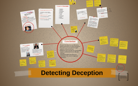 Detecting Deception: Practice, Practicioners, and Theory by Rosie Sosa