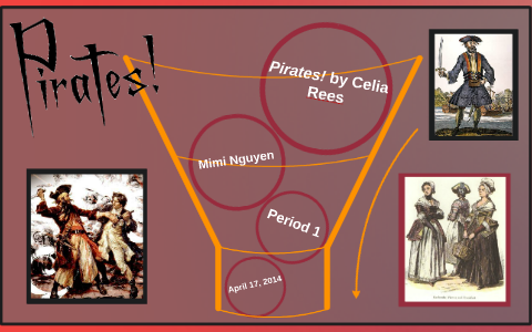 Nguyen Mimi Period 1 Historical Fiction Prezi by Mimi Nguyen on Prezi