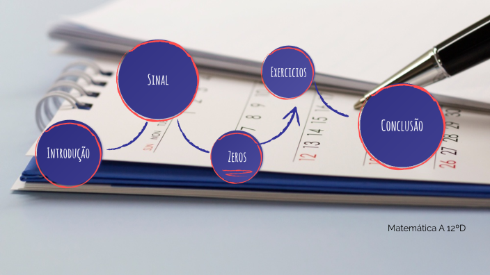 sinais e zeros by Matilde Esteves on Prezi