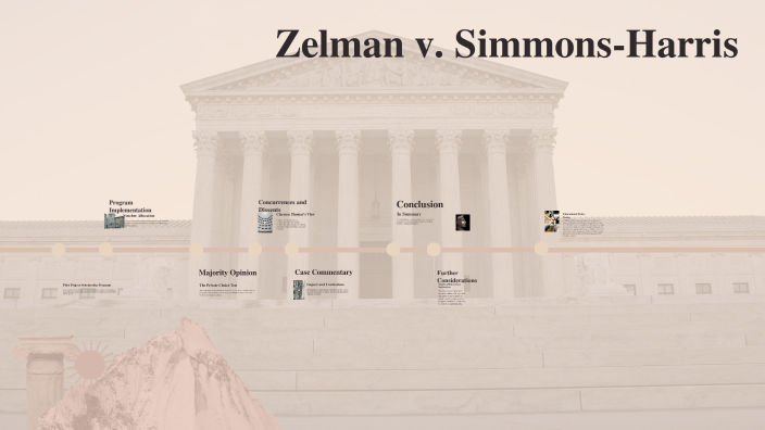 Zelman v. Simmons-Harris by Daisy Villa on Prezi