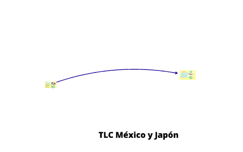 TLC México y Japón by Leopoldo Campos on Prezi