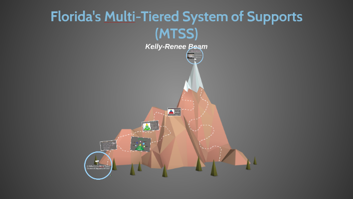 FL Multi-Tiered System of Supports (MTSS) by Kelly Beam on Prezi