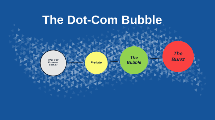 Dot-Com Bubble by Cristian Munive on Prezi
