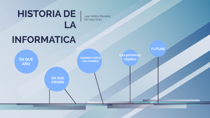 LINEA DEL TIEMPO DE INFORMATICA by Antoni Coria on Prezi