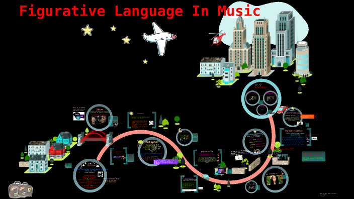 Figurative Language In Music by Crystal Black on Prezi
