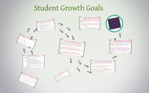Student Growth Goals by Karen Bush on Prezi