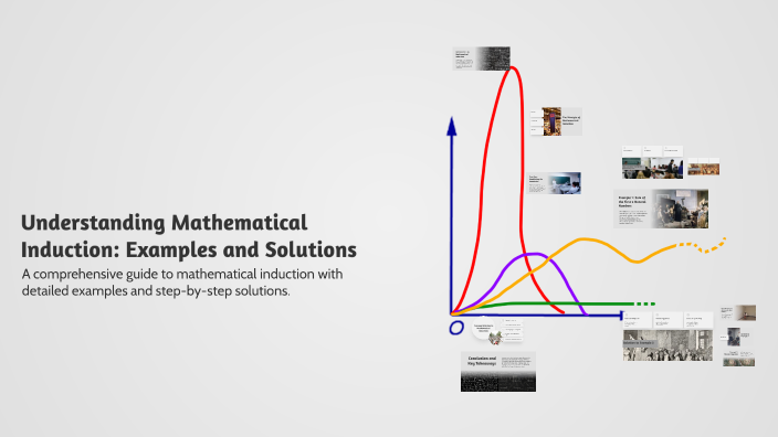 Understanding Mathematical Induction: Examples and Solutions by фатима ...