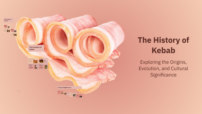 The History of Kebab by Honza Zbořil on Prezi
