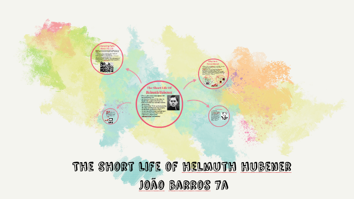 The Short Life of helmuth hubener by Joao Pedro Barros on Prezi