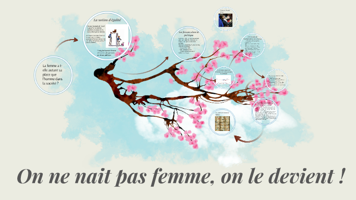 On ne nait pas femme, on le devient ! by oceane philis on Prezi