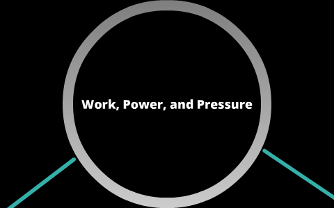 power, pressure, and work terms and definitions by M DEFE on Prezi