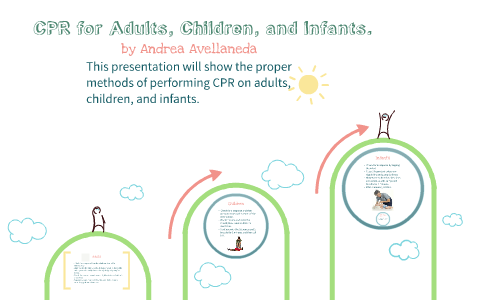 CPR on Adults, Children, and Infants. by Andrea Avellaneda on Prezi