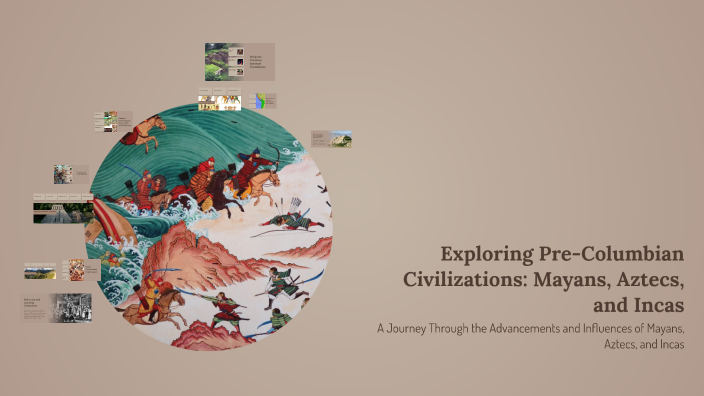 Exploring Pre-Columbian Civilizations: Mayans, Aztecs, and Incas by ...
