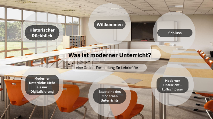 Moderner Unterricht by Celina Haut on Prezi