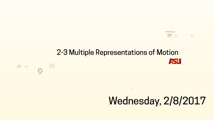 Lesson 2-3 Multiple Representations of Motion by Kelli Warble on Prezi