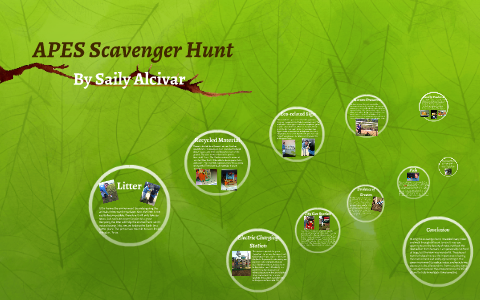 APES Scavenger Hunt by Saily Alcivar on Prezi
