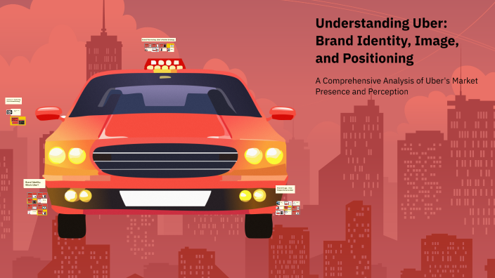 Understanding Uber: Brand Identity, Image, and Positioning by 2024-26 ...