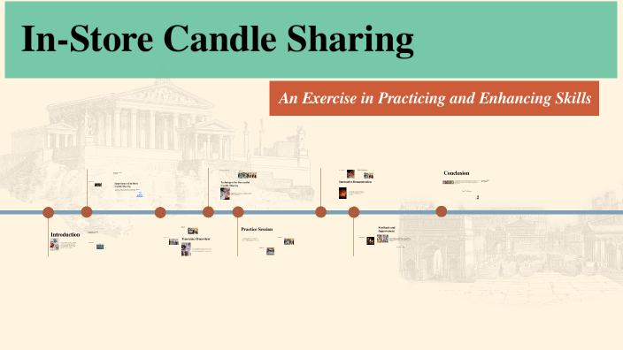 In-Store Candle Sharing by Lavine on Prezi