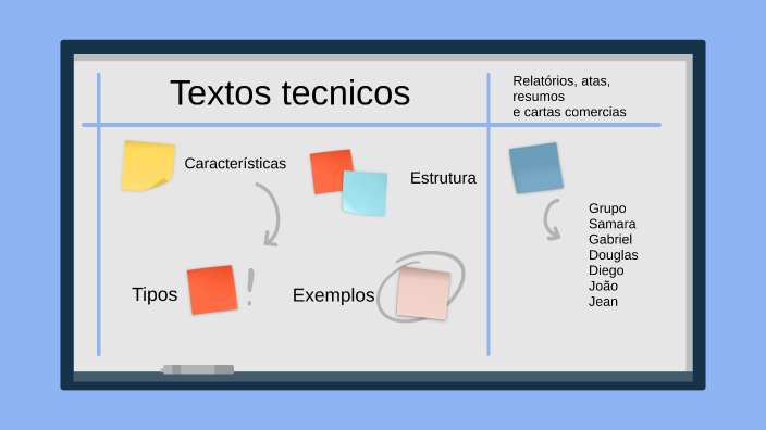 Textos Técnicos by SAMARA ROBERTA DANIEL on Prezi