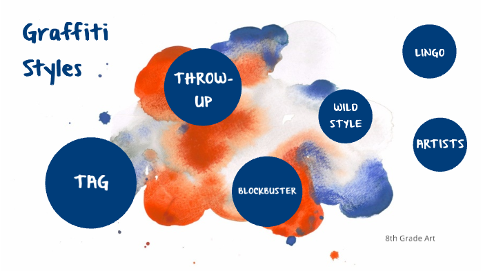 Graffiti Styles by Alexandria Medenciy on Prezi