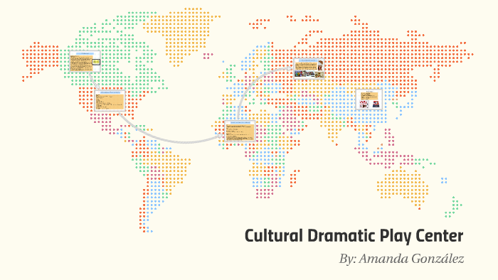 Cultural Dramatic Play Center by Amanda Gonzalez on Prezi
