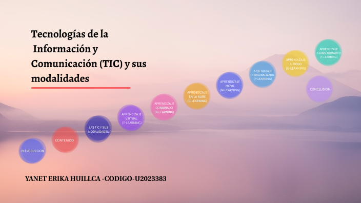 las tic y sus modalidades by YANET ERIKA HUILLCA ALA on Prezi