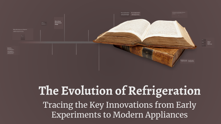 The Evolution of Refrigeration by Cristopher Cortes on Prezi