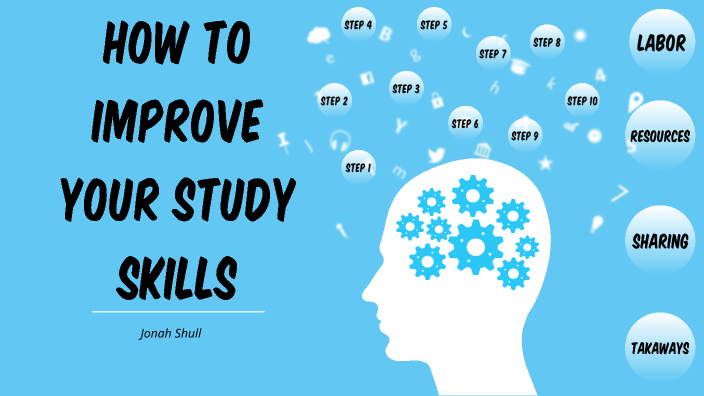 Col101 Project by Jonah Shull on Prezi