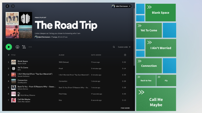 The Road Trip by Muhammad Iqbal Darmawan on Prezi
