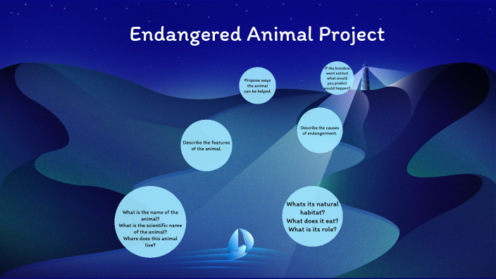 Endangered Animals Project by Cesar Gatica on Prezi