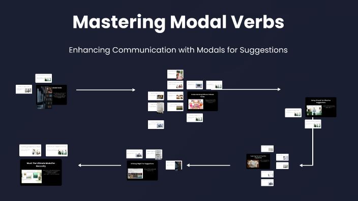 Mastering Modal Verbs by Clara Milena Negrete Nisperuza on Prezi Mastering Modal Verbs by Clara Milena Negrete Nisperuza on Prezi