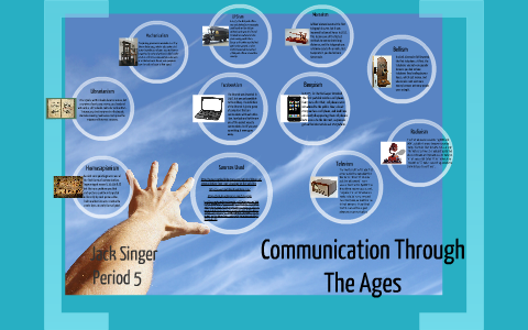 Communication Through The Ages by Jack Singer on Prezi