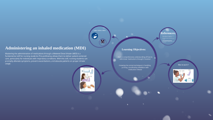 Administering an inhaled medication (MDI) by KD Tsashingtsang on Prezi