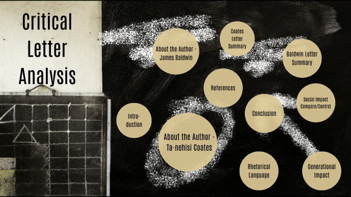 Future Generational Critical Letter Analysis by Ja'Vontaye Gagum on Prezi