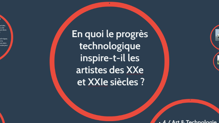 En quoi le progrès technologique inspire-t-il les artistes d by Taiss ...