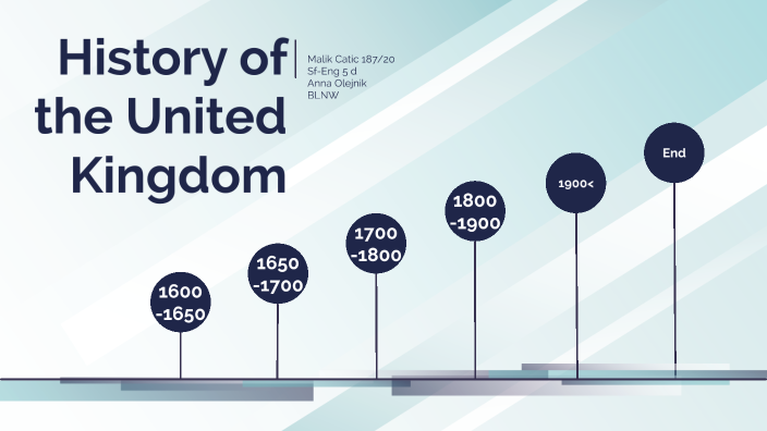 History of the United Kingdom by Malik Catic on Prezi