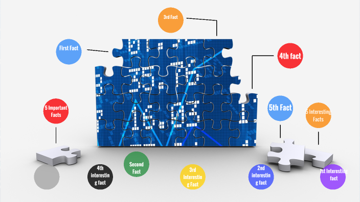 5 Important and Interesting Facts by Oliver Mark on Prezi