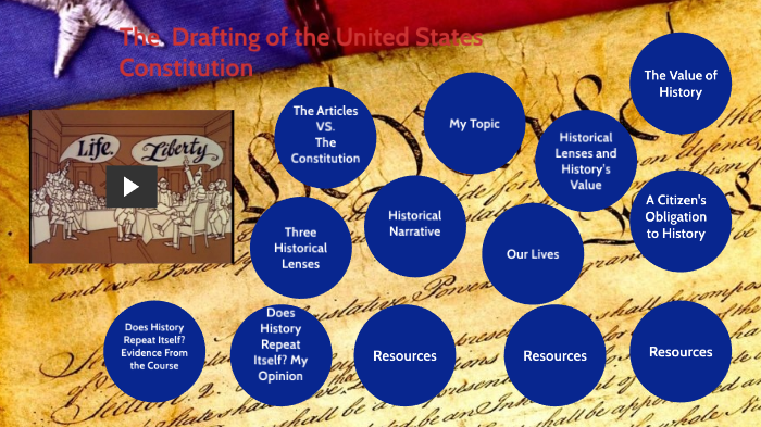 The Drafting of The United States Constitution by Heather Cross on Prezi