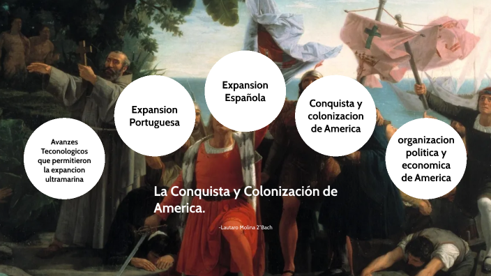Conquista y Colonización de America by Lautaro Molina on Prezi